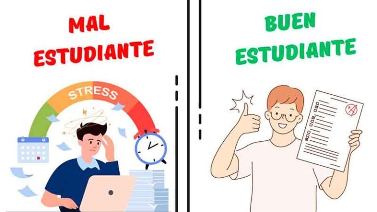 BLOG | Mérit